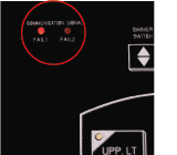 Ship Navigation Light Indicator Panels | 三工電機｜English