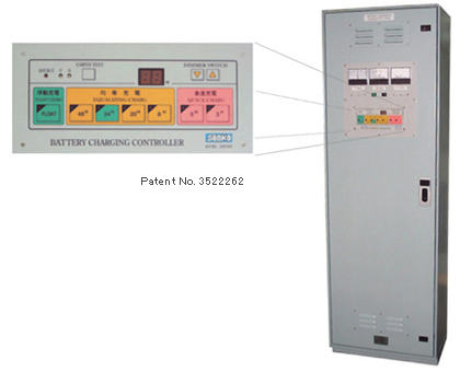 About Our Products | 三工電機｜English